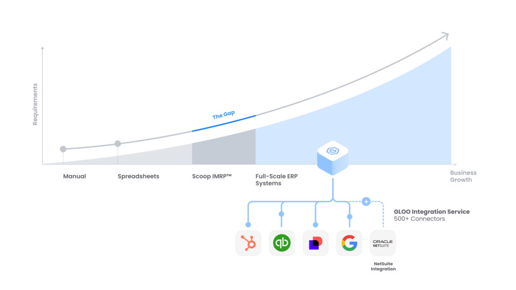 Solar Inventory Management: 3 Must-Haves for Success