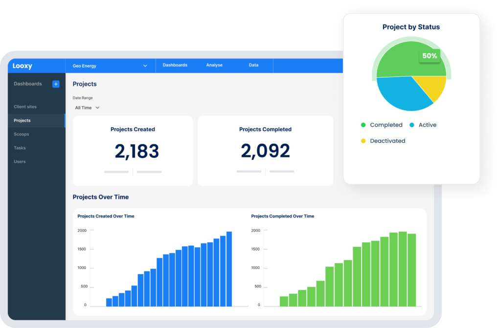 Solar Project Management: 7 Reasons Why You Should Use It